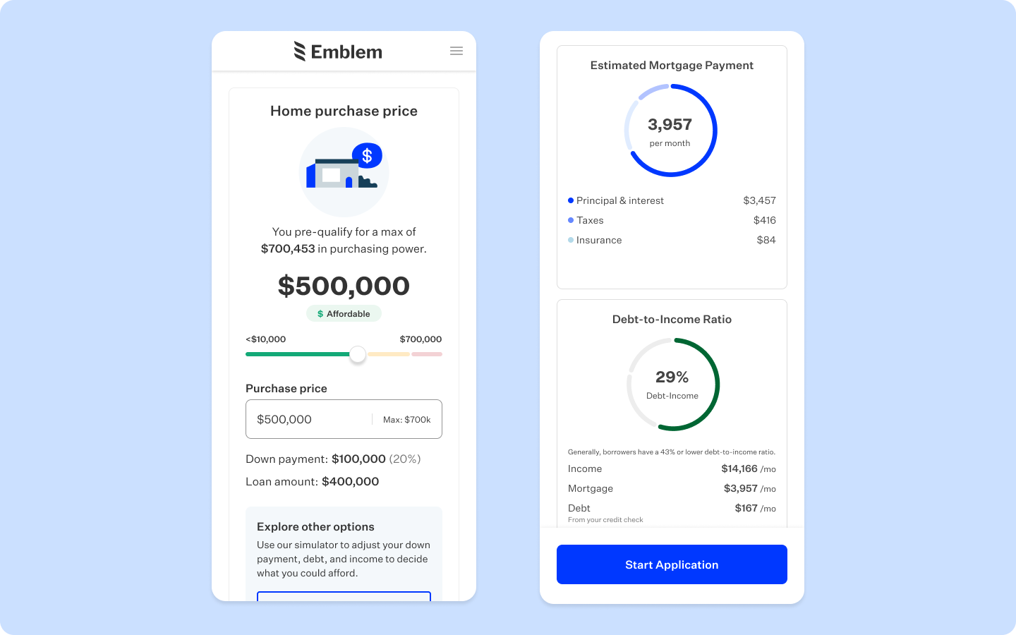 Mortgage Suite: Originations | Blend