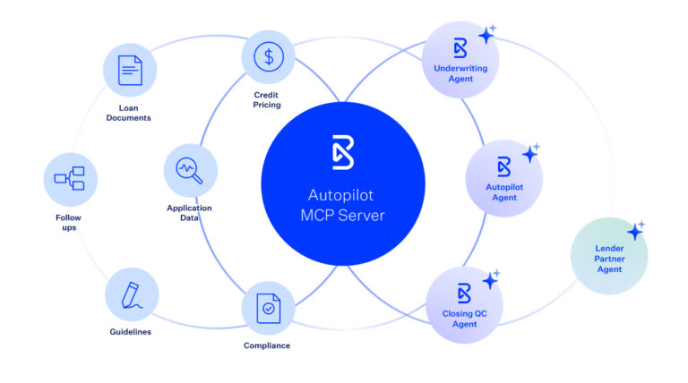 Blend Autopilot Update: MCP Server Ships, Opening the Full Lending ...